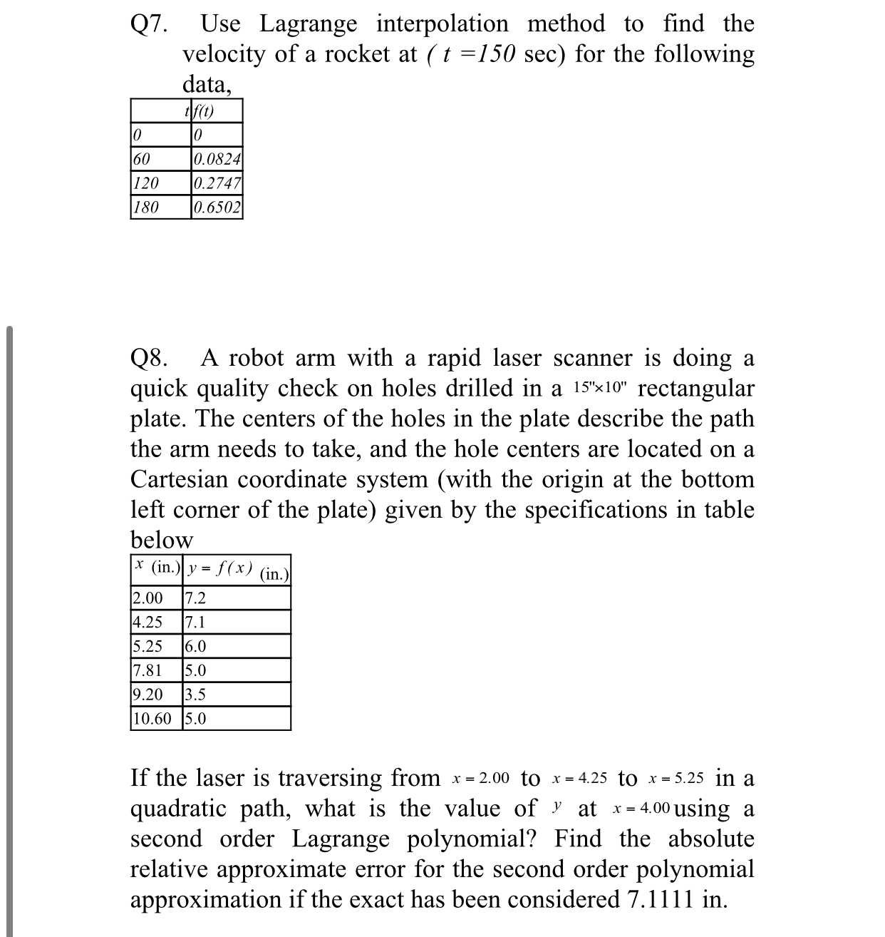 Solved Q7. ﻿Use Lagrange interpolation method to find the | Chegg.com
