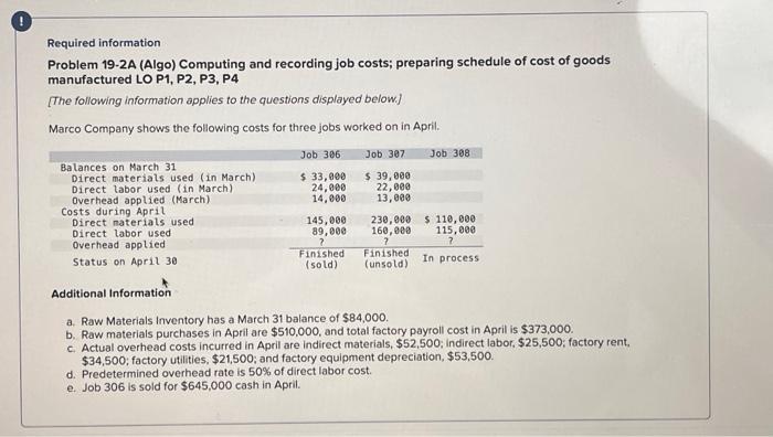 Solved Required information Problem 19-2A (Algo) Computing | Chegg.com