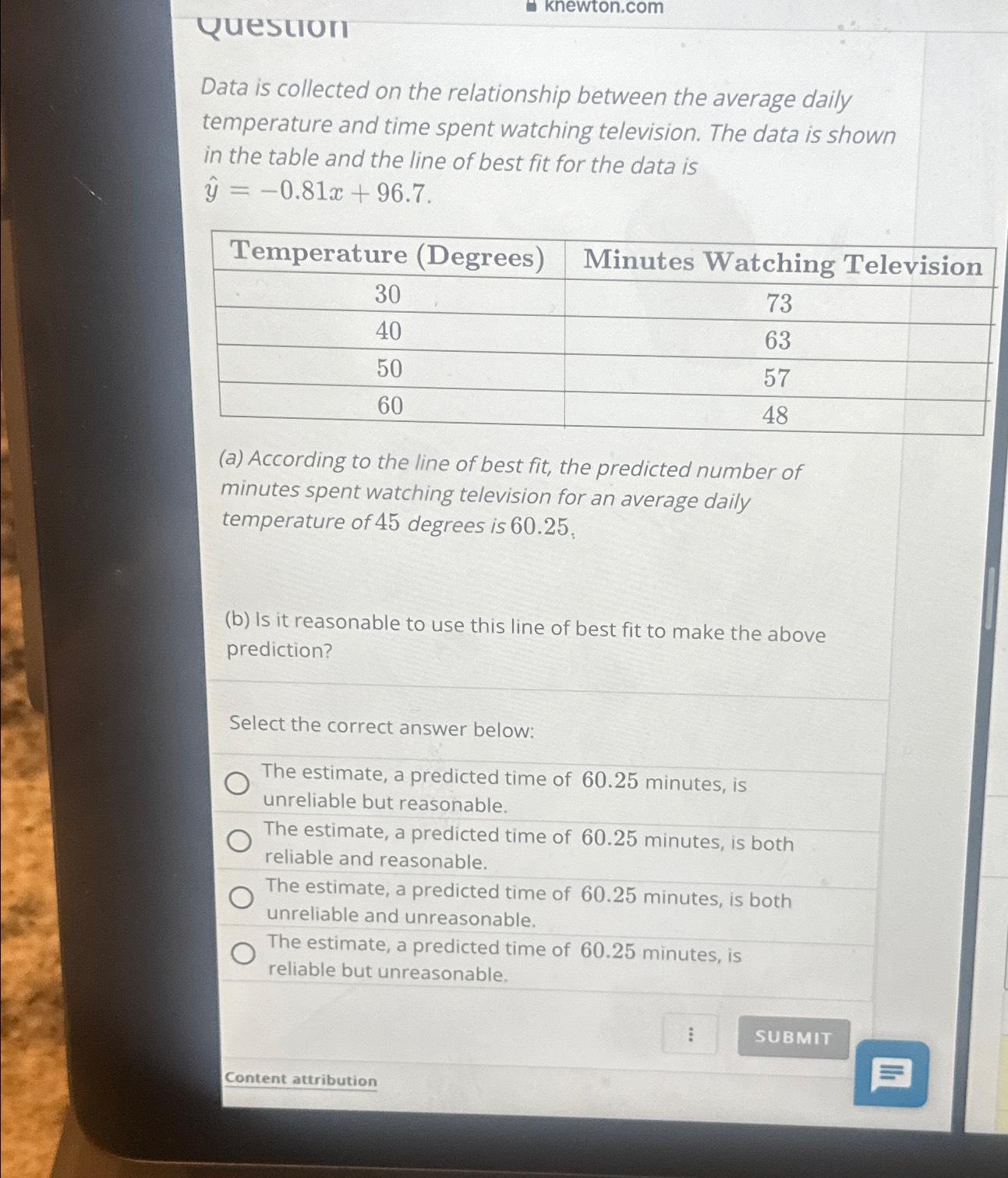 Solved QuestionData is collected on the relationship between | Chegg.com