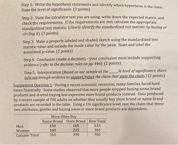 Solved Step 1: Write the hypothesis statements and identify | Chegg.com