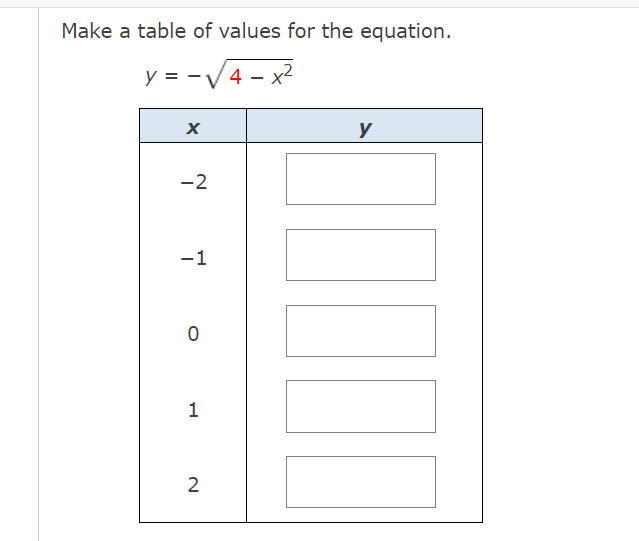 Solved Make a table of values for the equation.y=-4-x22 | Chegg.com