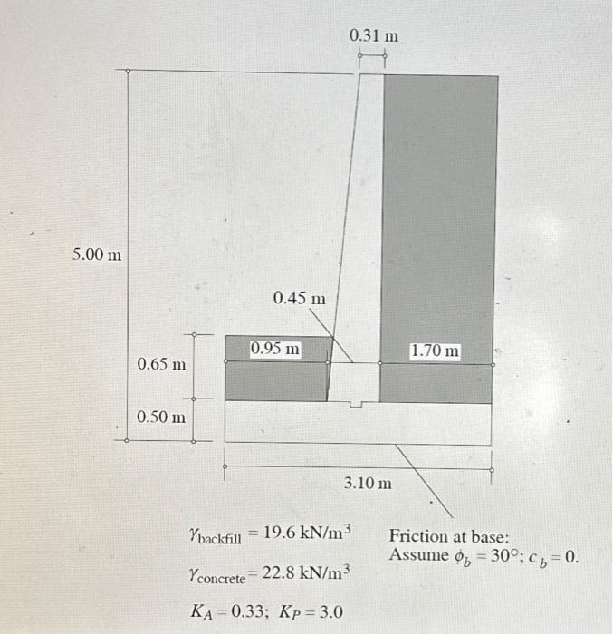 Solved Given the smooth cantilever retaining wall shown in | Chegg.com
