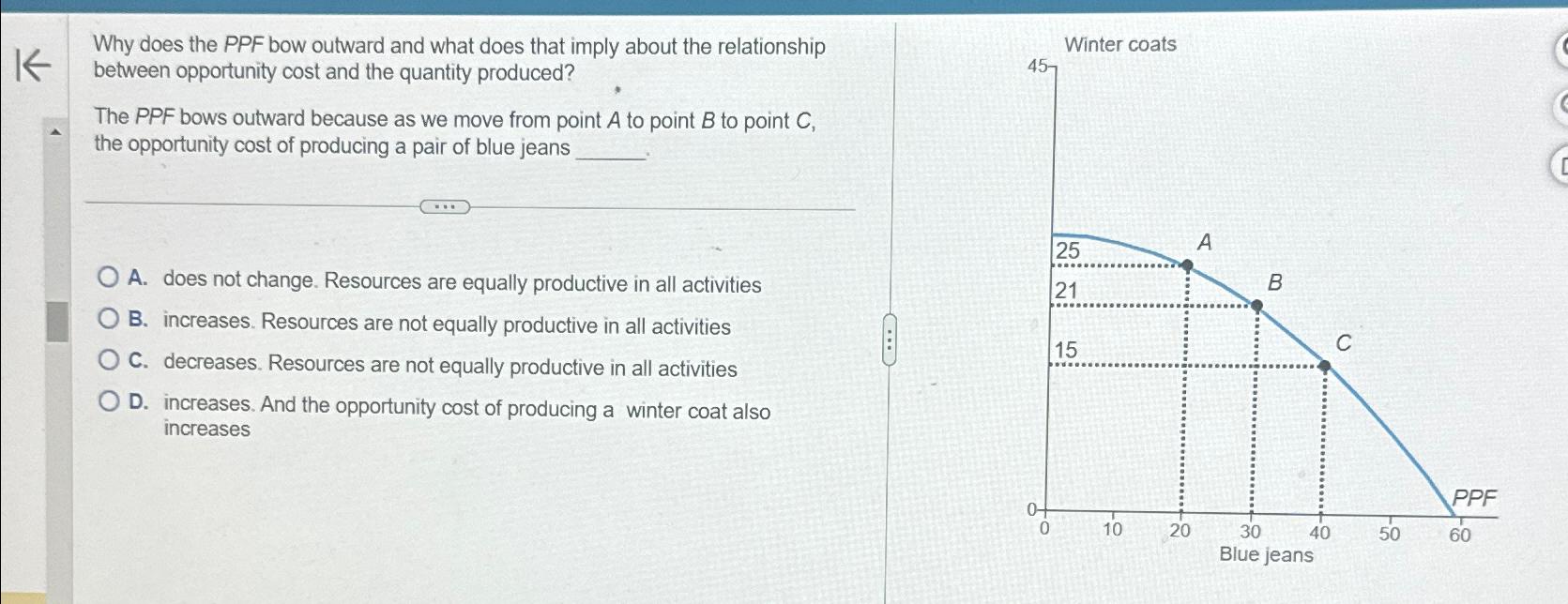Solved Why does the PPF bow outward and what does that imply | Chegg.com