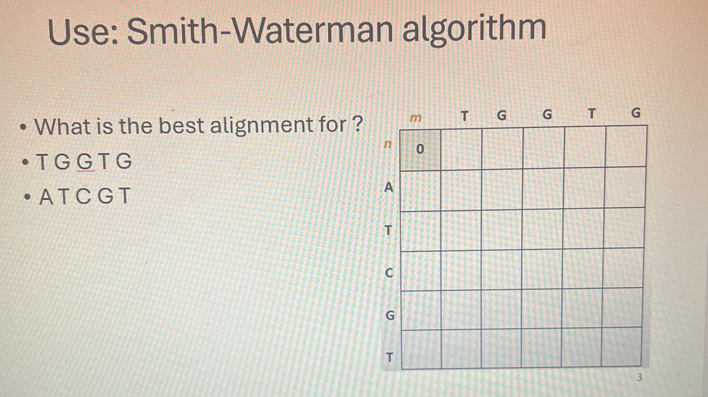 Solved Use: Smith-Waterman algorithm-What is the best | Chegg.com