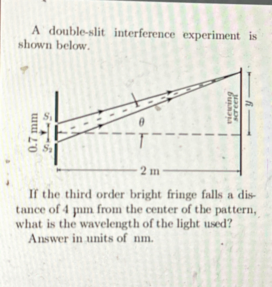 Solved A double-slit interference experiment is shown | Chegg.com