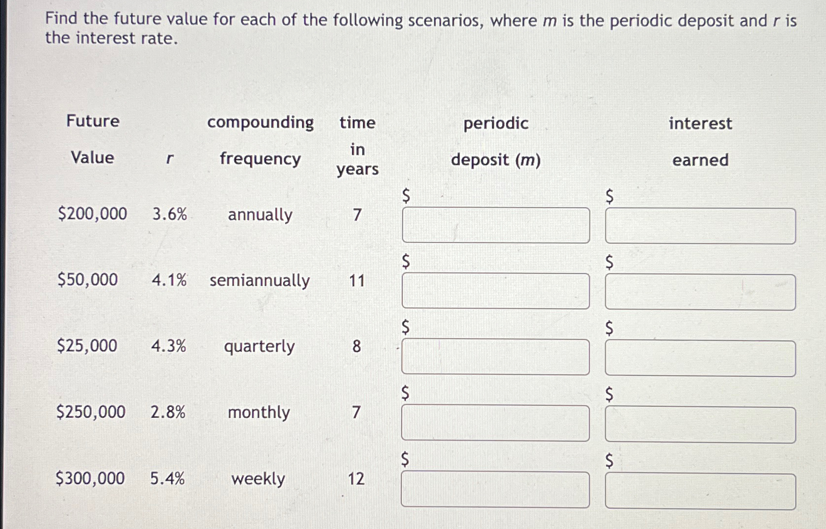 Find the future value for each of the following | Chegg.com