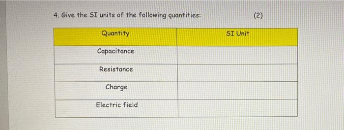 Solved 4. Give the SI units of the following quantities: (2) | Chegg.com