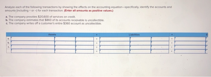 Solved Analyze each of the following transactions by showing | Chegg.com