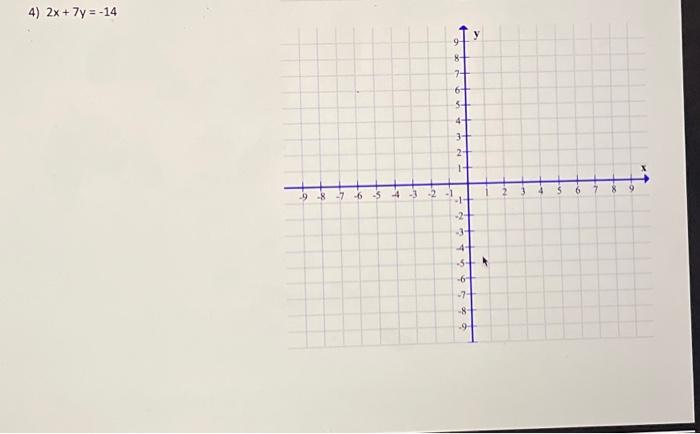 Solved find x and y intercept, graph, slope and equatin of | Chegg.com