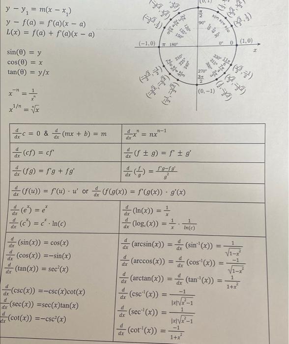 Solved 4. For each part below, either sketch a function that | Chegg.com