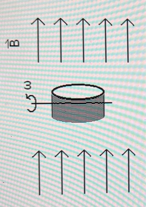 Solved (14\%) Problem 7: A coil of area A=0.15 m2 is | Chegg.com