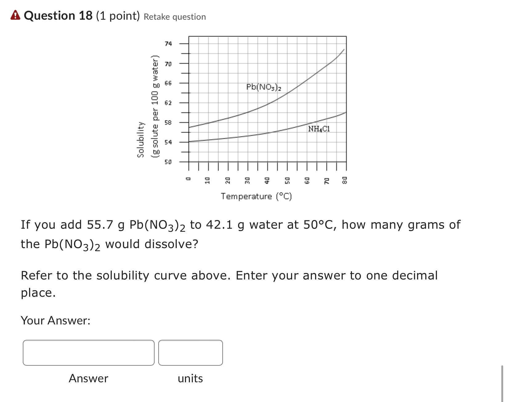Solved A Question 18 (1 ﻿point) ﻿Retake questionIf you add | Chegg.com