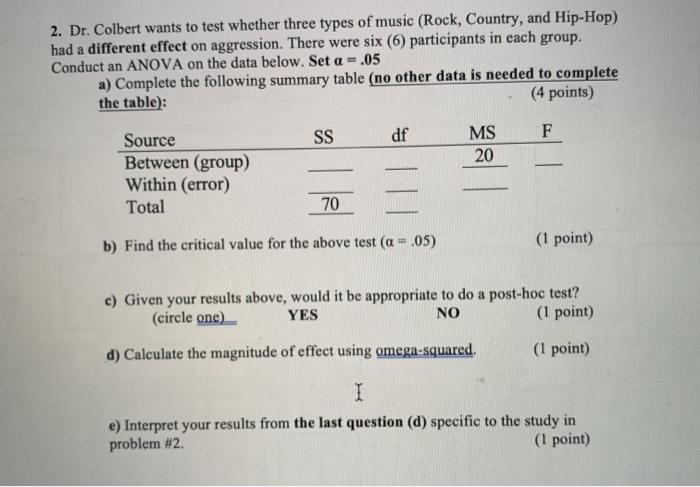 Solved 2. Dr. Colbert wants to test whether three types of | Chegg.com
