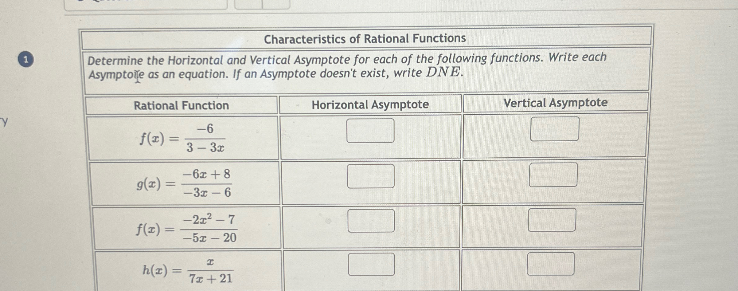 Solved Characteristics of Rational | Chegg.com