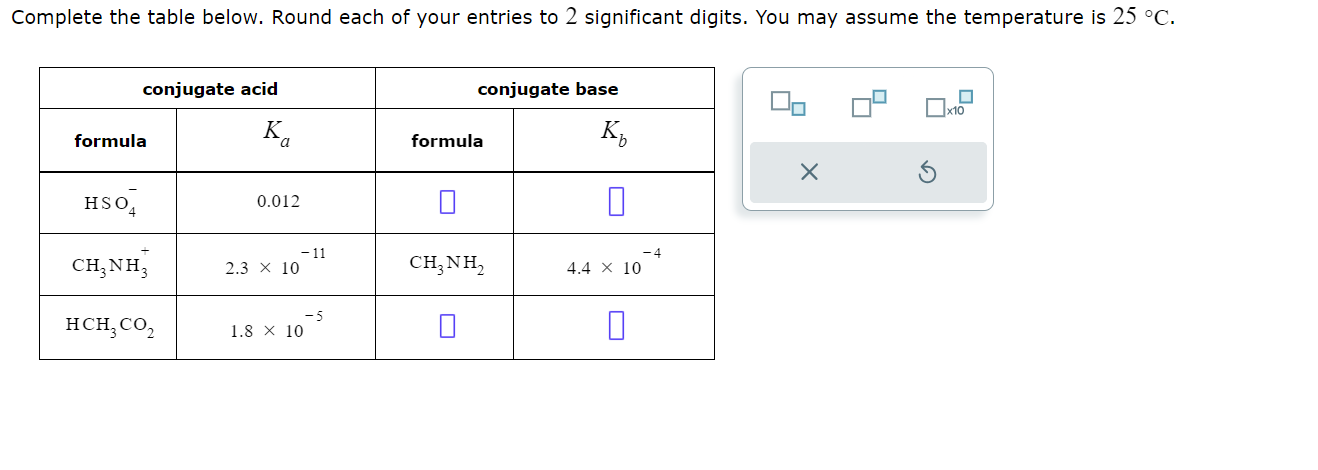 Solved Complete the table below. Round each of your entries | Chegg.com