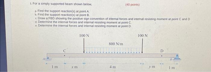 Solved 1. For a simply supported beam shown below, (40 | Chegg.com