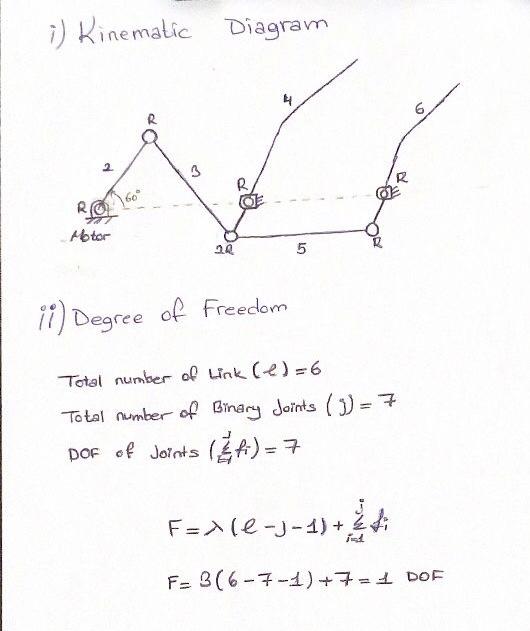 Solved Can you please find position variables and position | Chegg.com