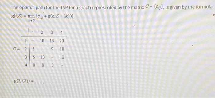 Solved The optimal path for the TSP for a graph represented | Chegg.com
