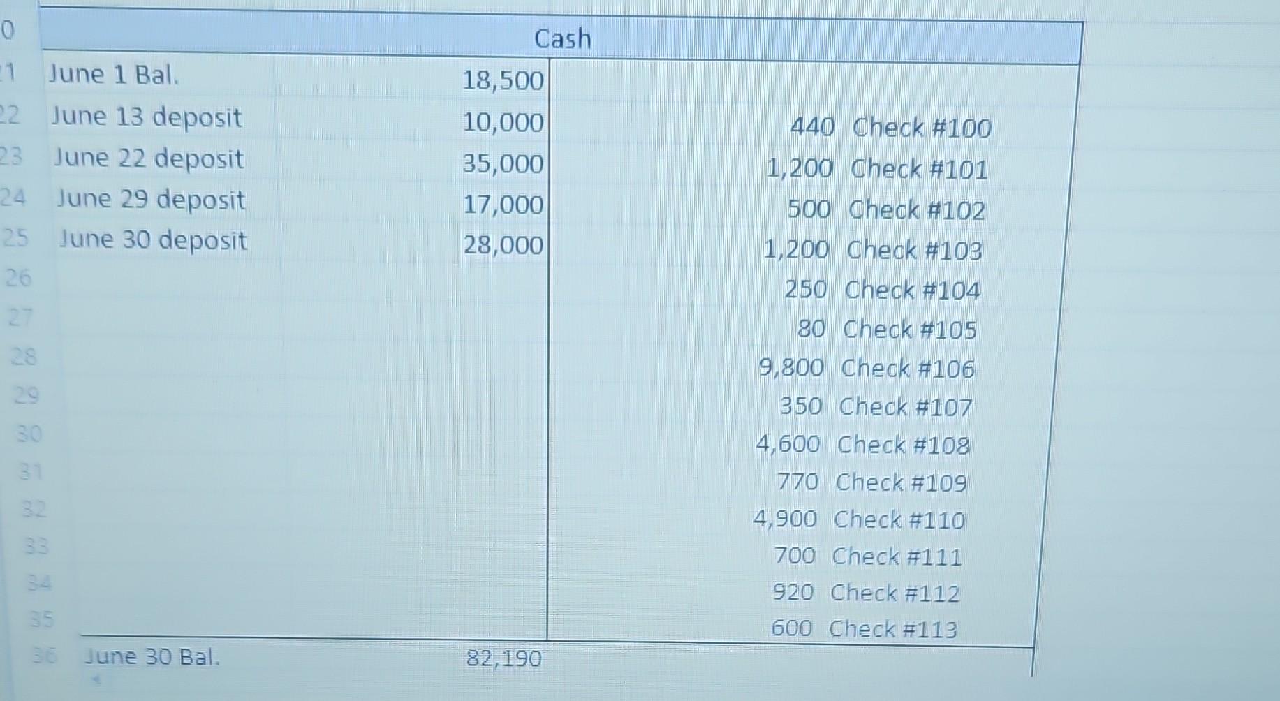 Solved prepare a bank reconciliation for June using the bank | Chegg.com