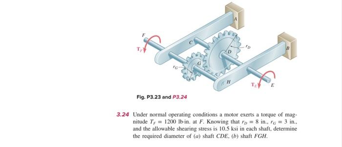 Solved 3.24 Under normal operating conditions a motor exerts | Chegg.com