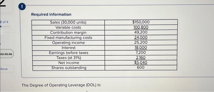 Solved Required information The Degree of Operating Leverage | Chegg.com