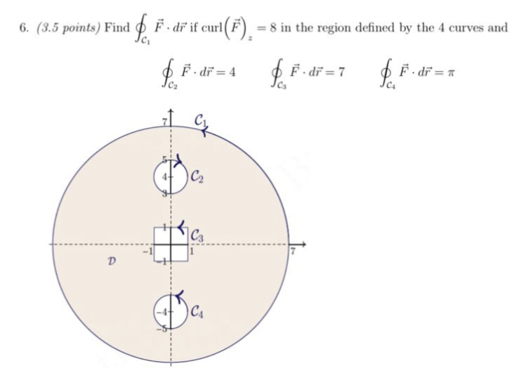 Solved (3.5 ﻿points) ﻿Find o∫C1﻿vec(F)*dvec(r) ﻿if | Chegg.com