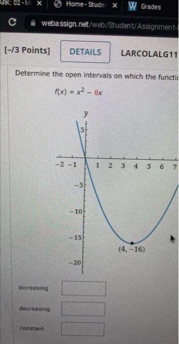 Solved Determine the open intervals on which the functic | Chegg.com