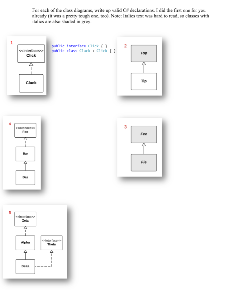 Solved For each of the class diagrams, write up valid C# | Chegg.com