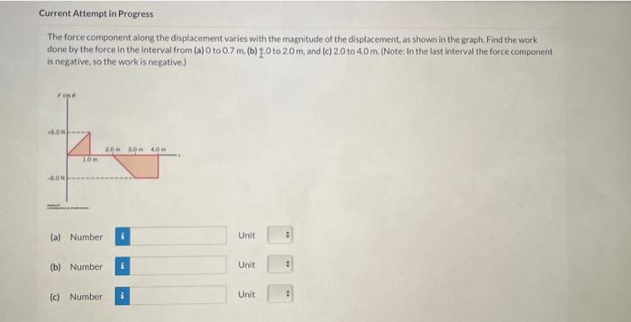 Solved The force component along the displacement varies | Chegg.com