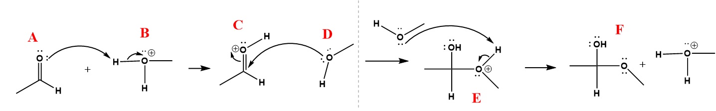 Solved Analyze this reaction mechanism and determine the | Chegg.com