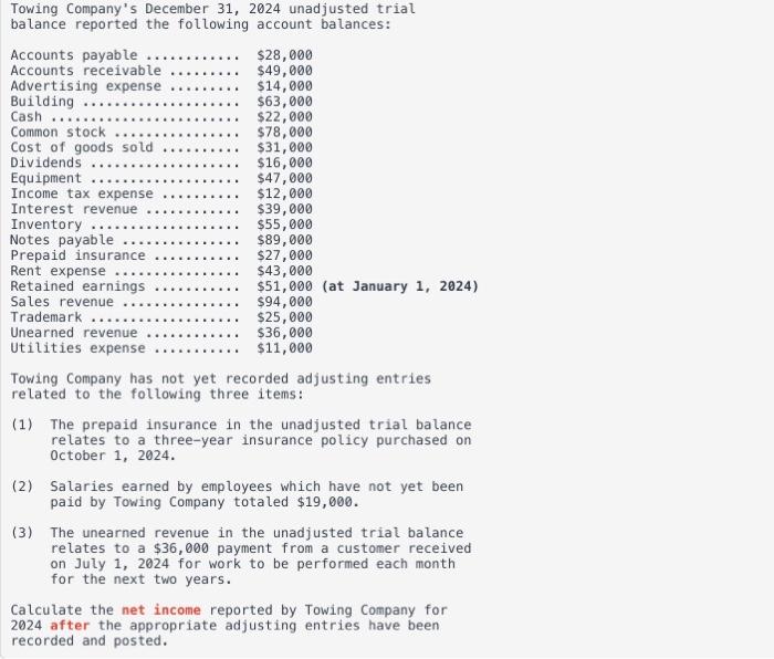 Solved Towing Company's December 31, 2024 unadjusted trial | Chegg.com