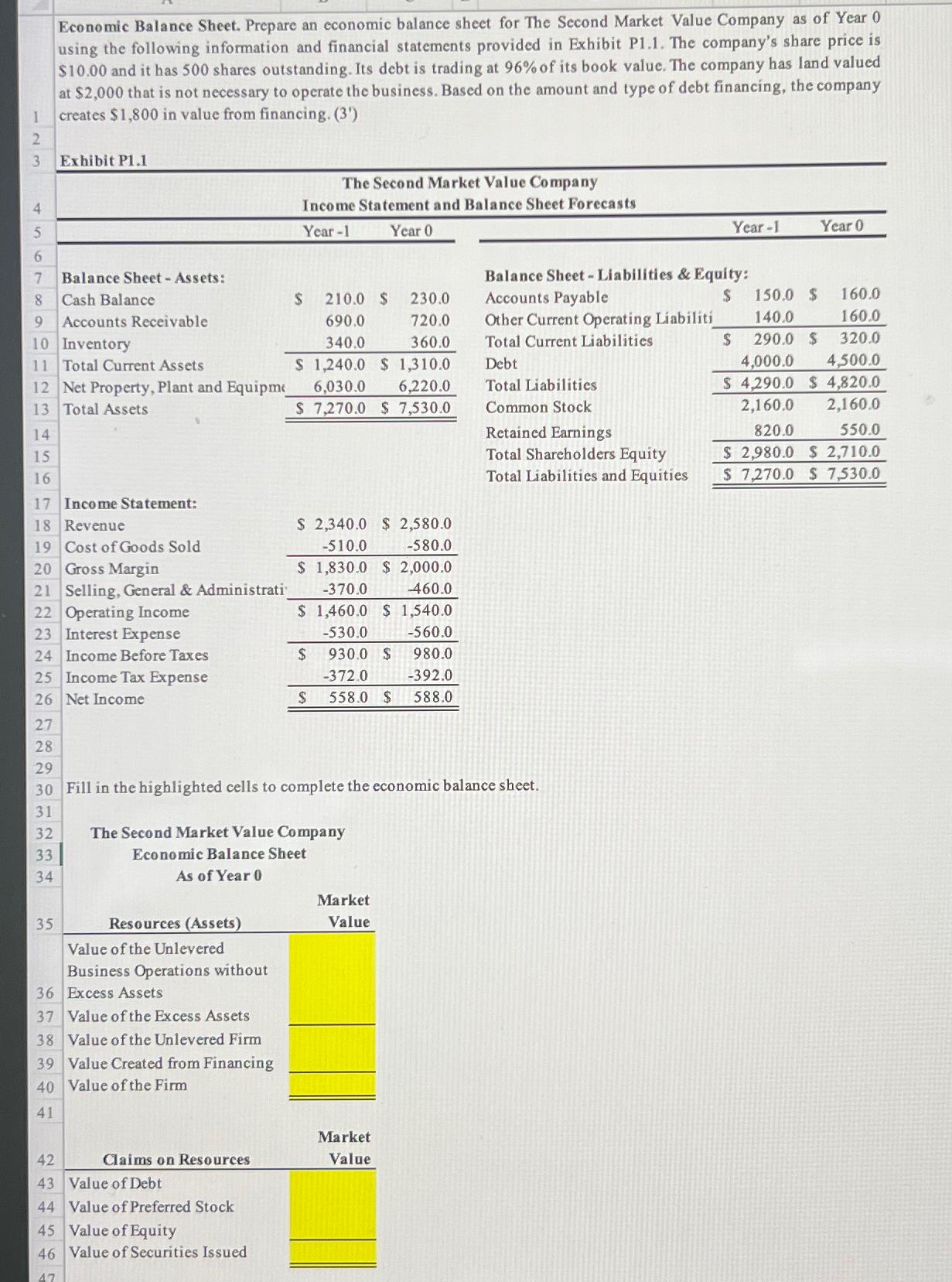 Solved Economic Balance Sheet. Prepare an economic balance | Chegg.com