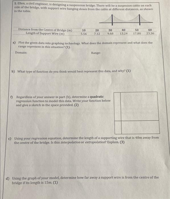 Solved Date: 1. Match the graph with the polynomial function | Chegg.com