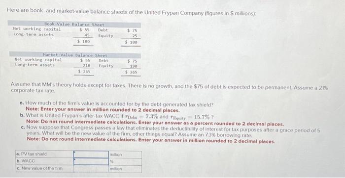 Solved Here are book- and market-value balance sheets of the | Chegg.com
