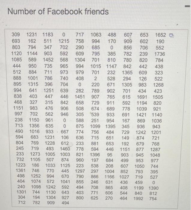 Solved According to www maiketingcharts comv, the average | Chegg.com