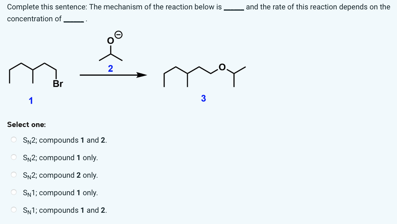 Solved Complete this sentence: The mechanism of the reaction | Chegg.com