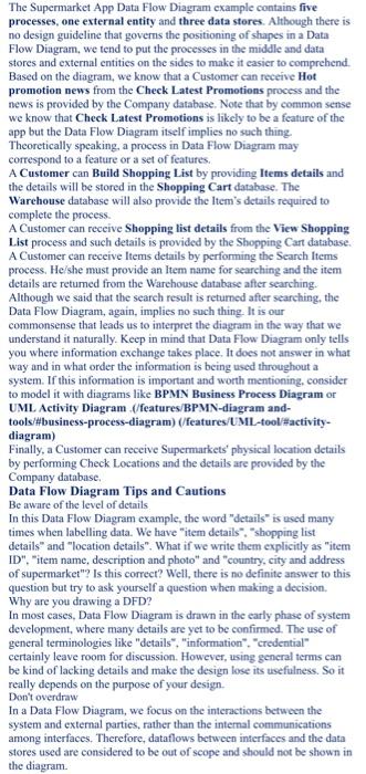 Solved a Data Flow Diagram Example: Supermarket App Example | Chegg.com