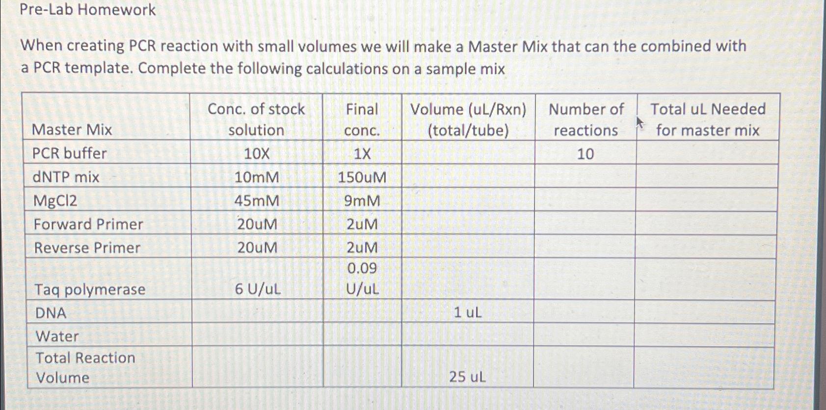Solved Pre-Lab HomeworkWhen creating PCR reaction with small | Chegg.com