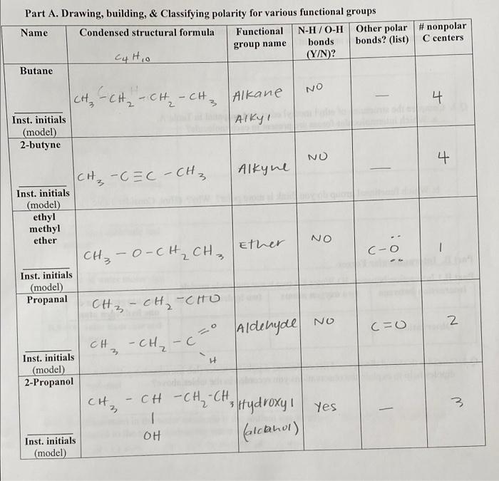 Solved Part A. Drawing, building, & Classifying polarity for | Chegg.com