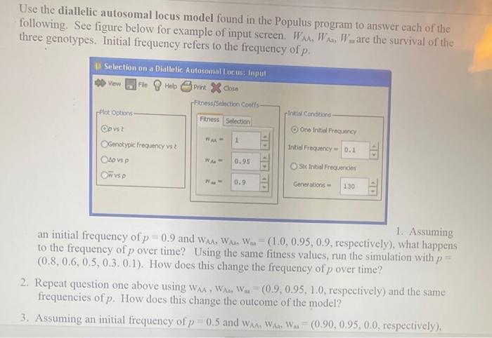 Solved Use the diallelic autosomal locus model found in the | Chegg.com