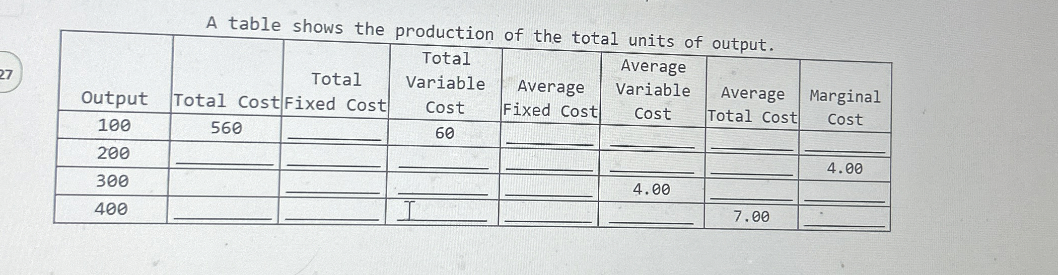 Solved A table shows the production of the total units of | Chegg.com