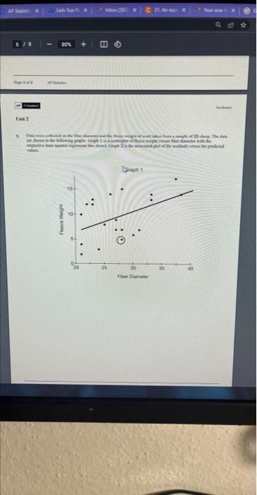Solved Can You answer and explain the problem and why the | Chegg.com