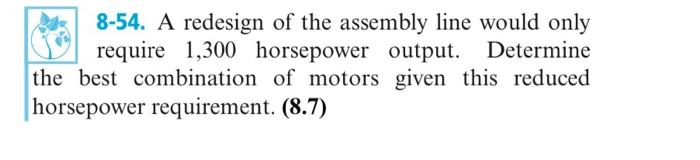 Solved 8-54. A redesign of the assembly line would only | Chegg.com