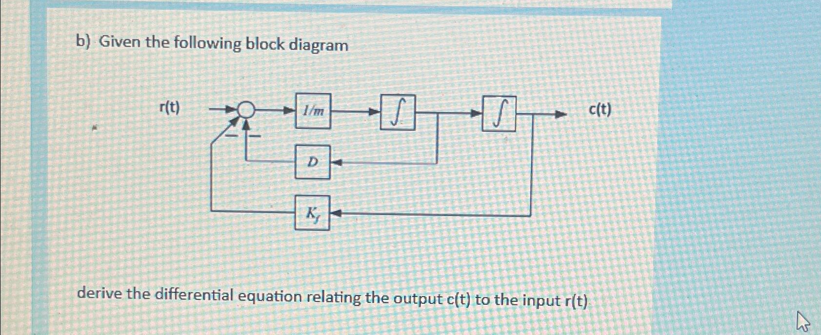 Solved b) ﻿Given the following block diagramderive the | Chegg.com
