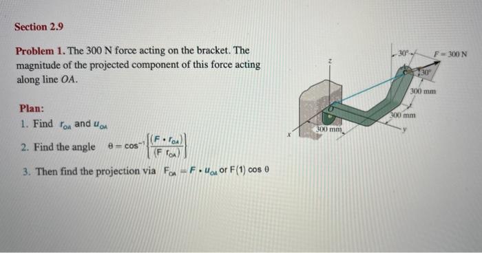 Solved Problem 1 The 300 N Force Acting On The Bracket The