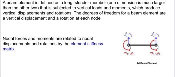 A beam element is defined as a long, slender member | Chegg.com