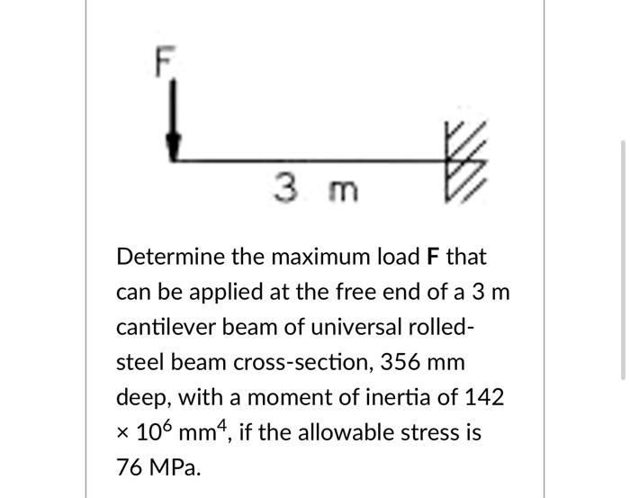 Solved Determine the maximum load F that can be applied at | Chegg.com