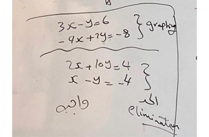 Solved 3x−y=6−4x+2y=−8} graphing | Chegg.com