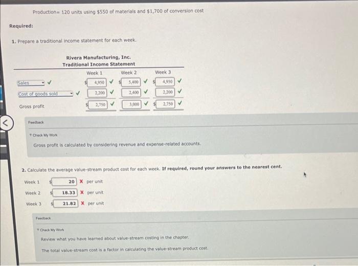 Solved Value-Stream Reporting whth Inventory Decrease Rivera | Chegg.com