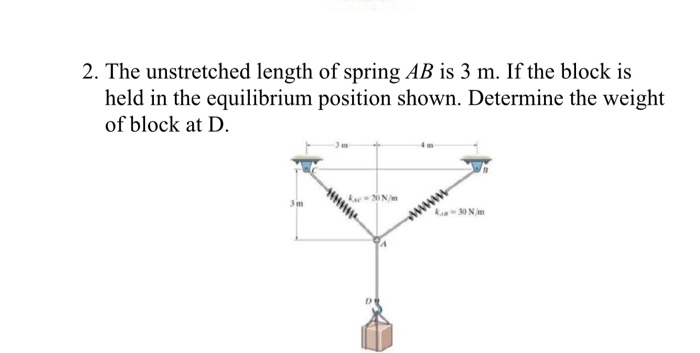 Solved 2. The unstretched length of spring AB is 3 m. If the | Chegg.com